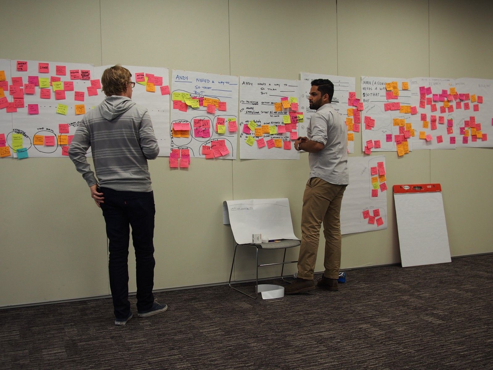 Design Thinking: Concept and Characteristics