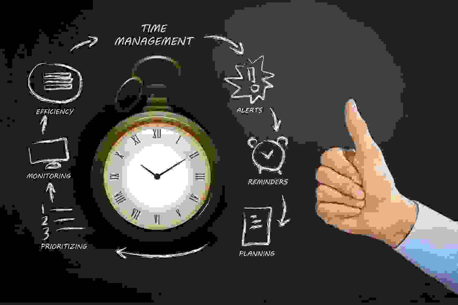 Time Division Technique: Improve Your Focus and Get More Done