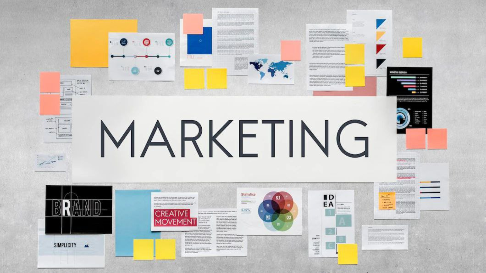 Marketing 101: Understanding the Basics and Building a Strong Foundation